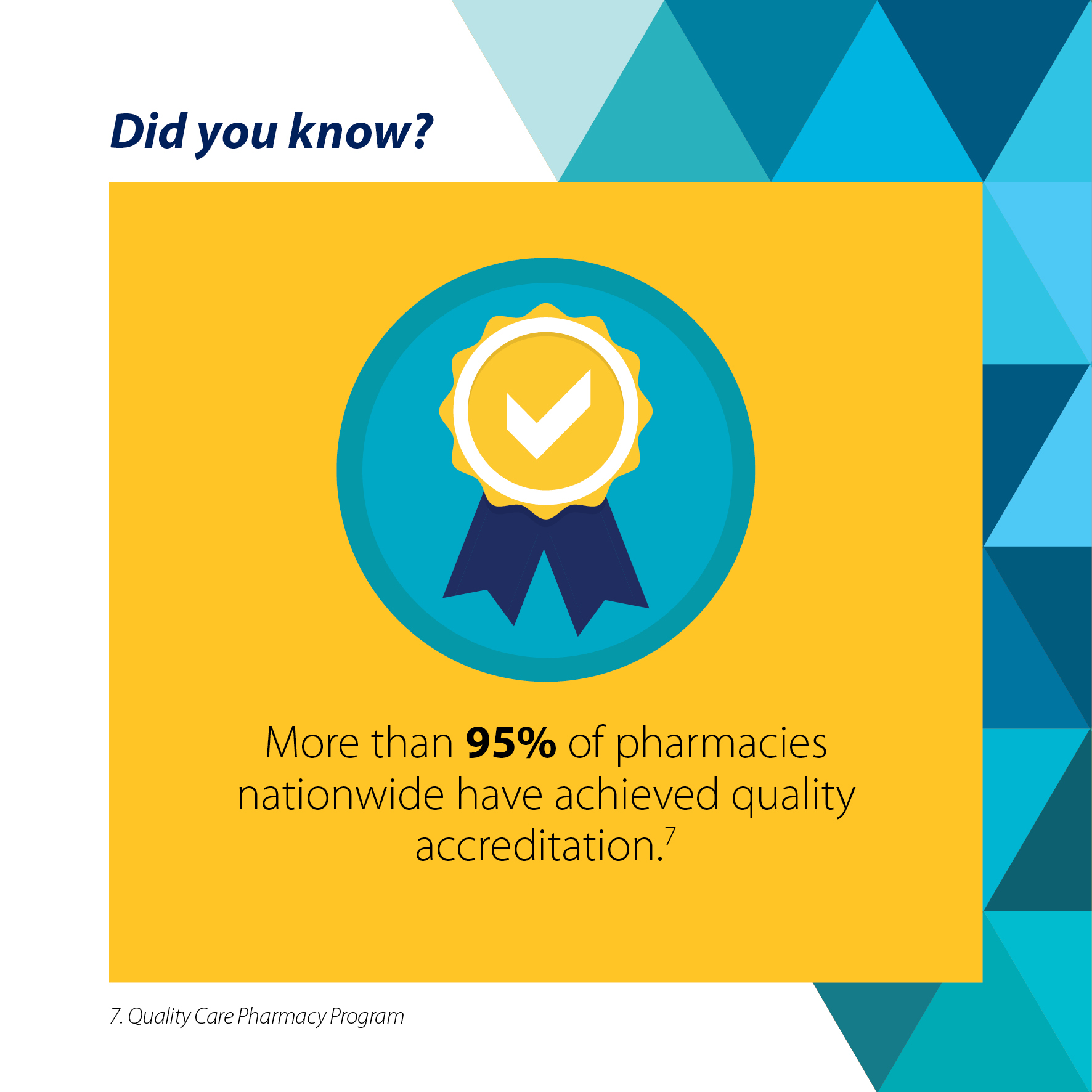 Business and Industry Insights - The Pharmacy Guild of Australia