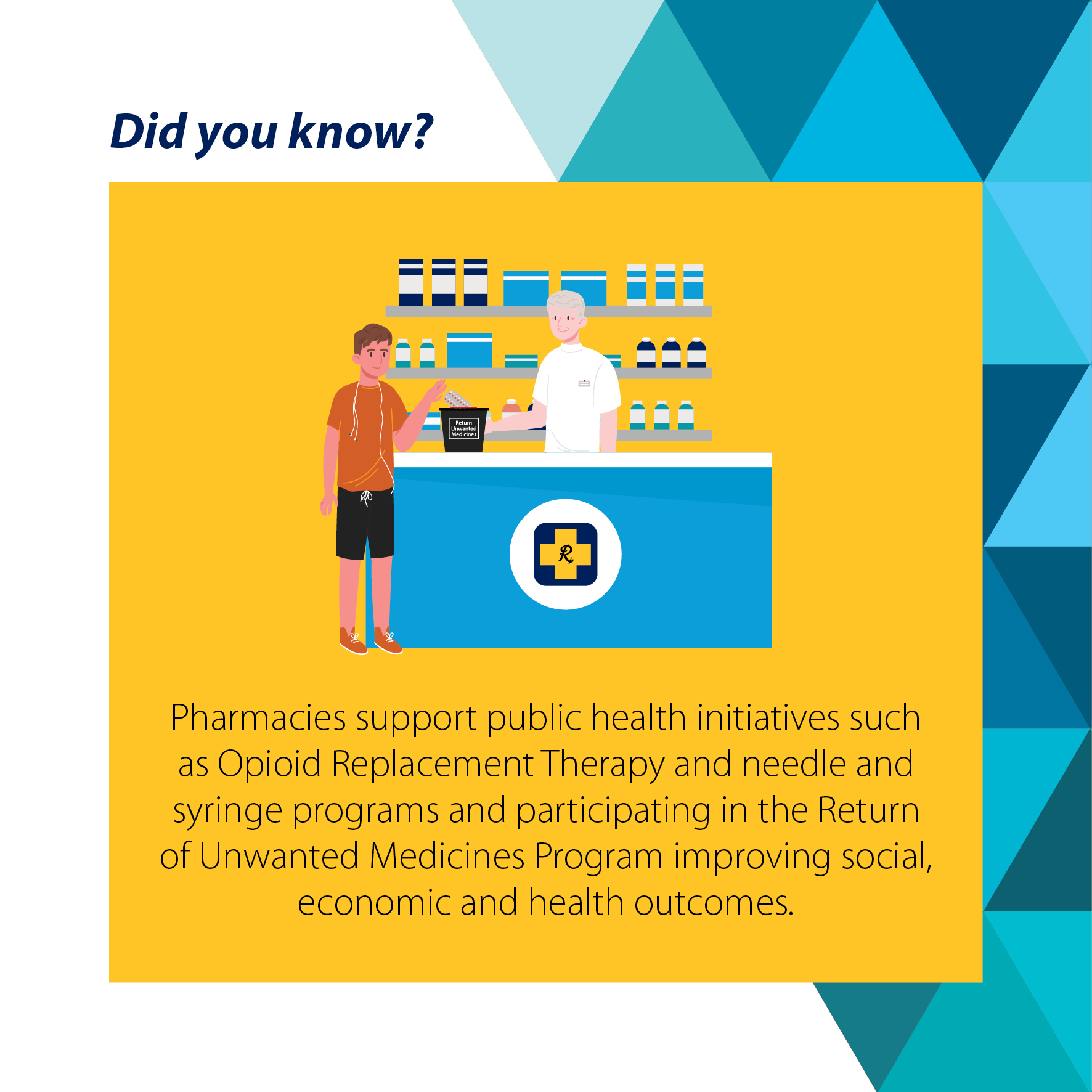 Fact Sheets - The Pharmacy Guild of Australia